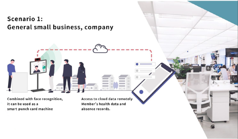 Smart Biometric Camera | Pinnacle Tech Limited