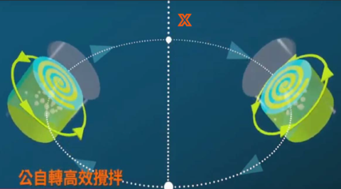 Vacuum Planetary Mixer | Pinnacle Tech Limited